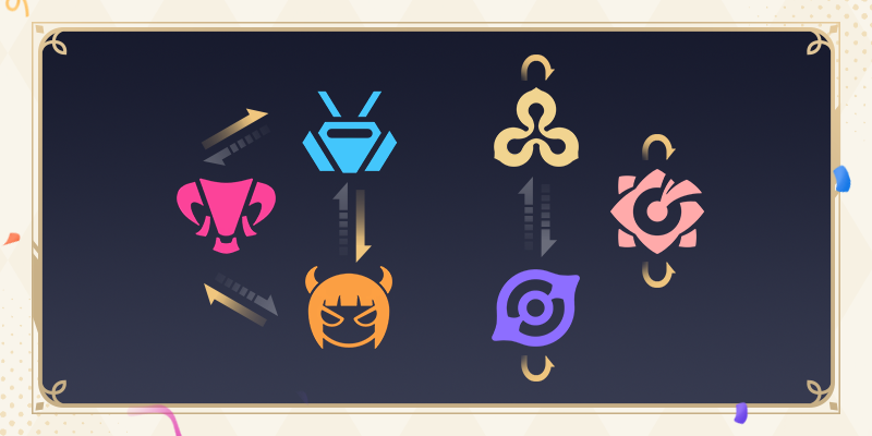 Honkai Impact 3 Official Site - Fight for All That is Beautiful in the ...