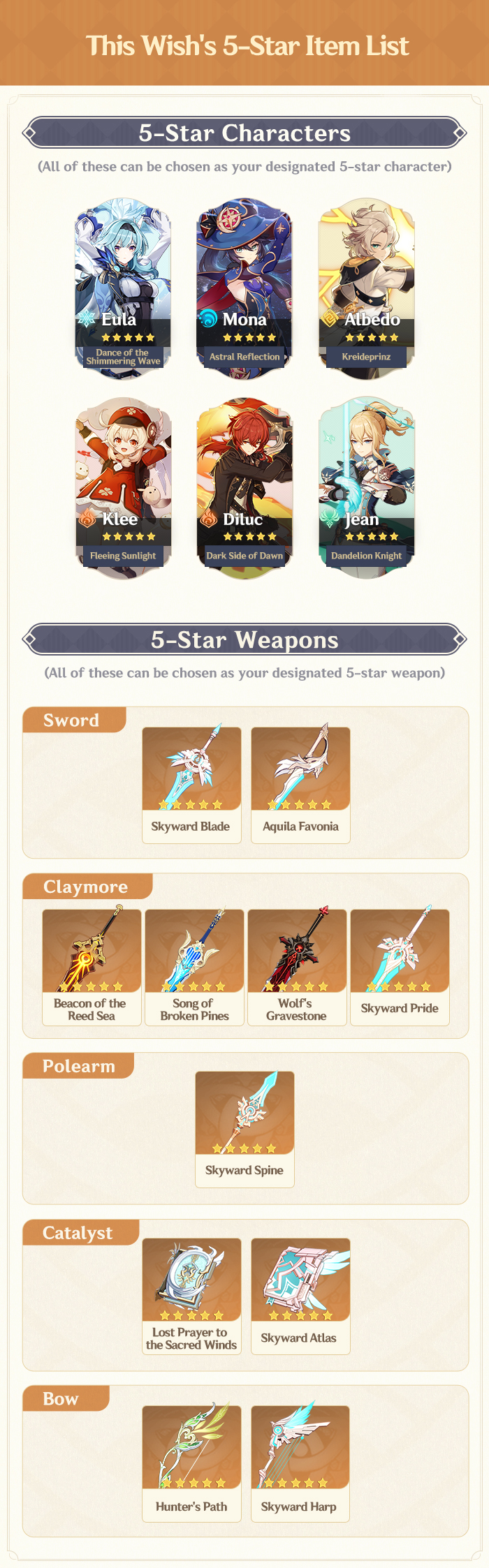 Genshin Impact – Step Into a Vast Magical World of Adventure