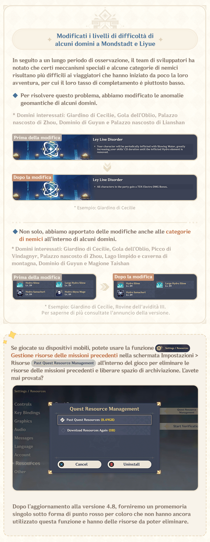Genshin Impact – Un mondo pieno di avventure ti aspetta!