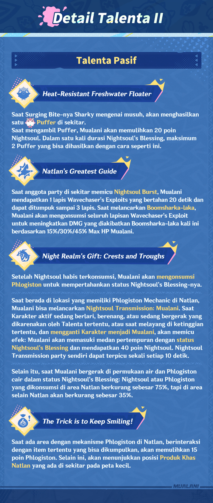 Genshin Impact - Melangkah Bertualang Dalam Dunia Penuh Fantasi