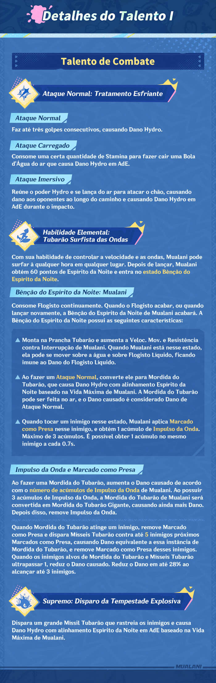 Genshin Impact - Entre nesse Vasto Mundo Mágico de Aventura