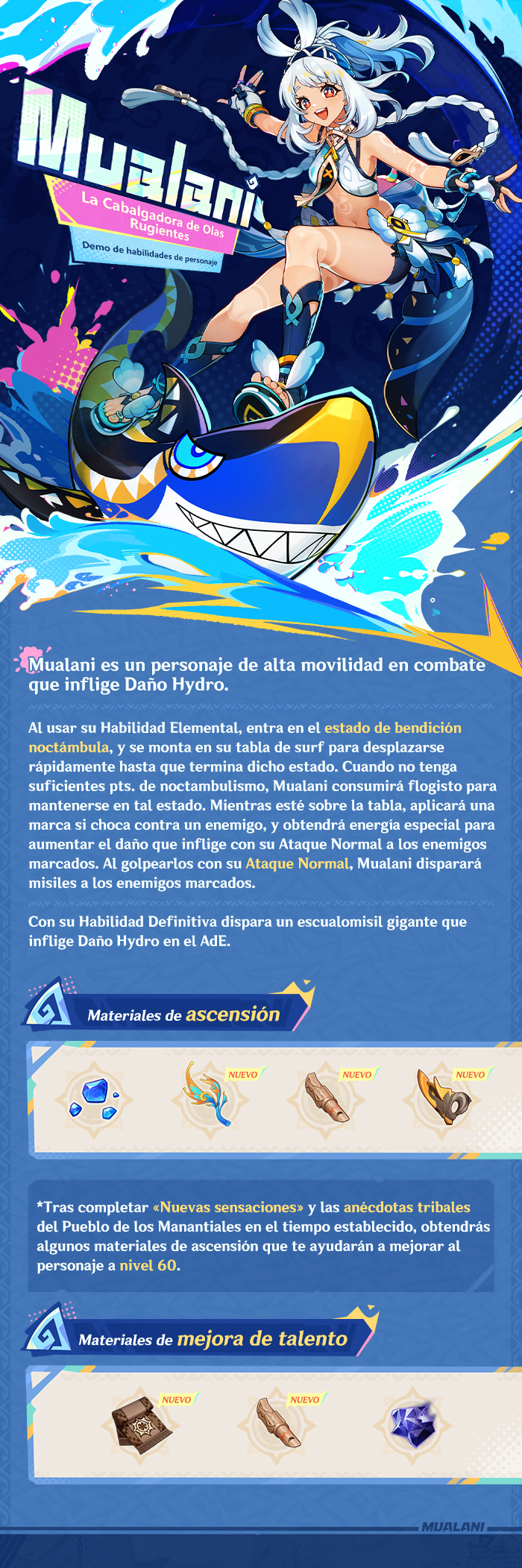 Genshin Impact - Un gran mundo lleno de aventuras