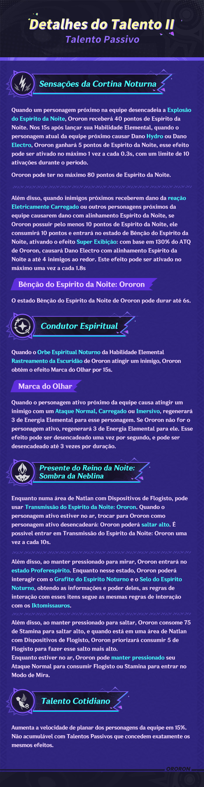 Genshin Impact - Entre nesse Vasto Mundo Mágico de Aventura