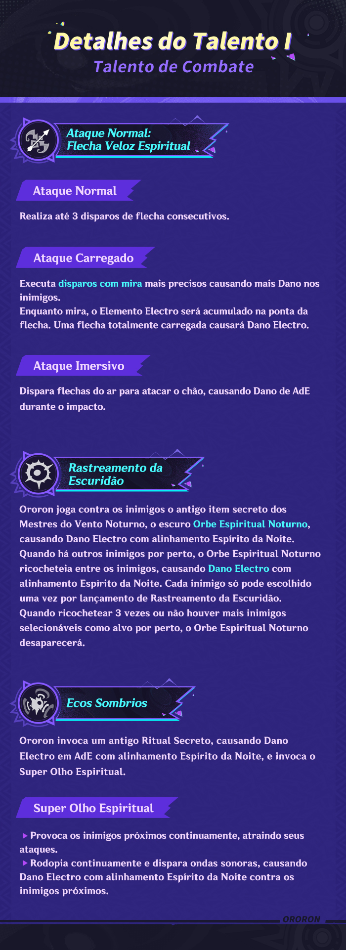 Genshin Impact - Entre nesse Vasto Mundo Mágico de Aventura