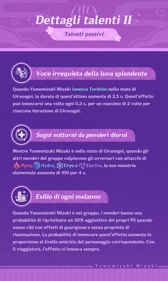 Genshin Impact – Un mondo pieno di avventure ti aspetta!