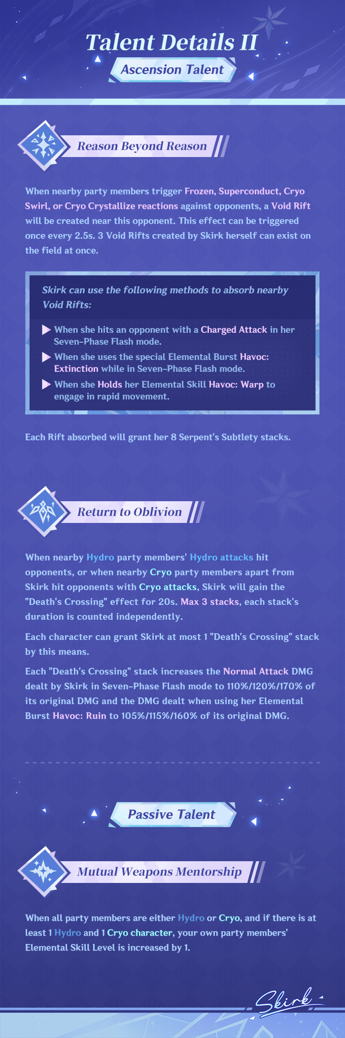 Genshin Impact – Step Into a Vast Magical World of Adventure