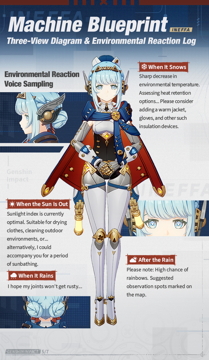 Genshin Impact – Step Into a Vast Magical World of Adventure