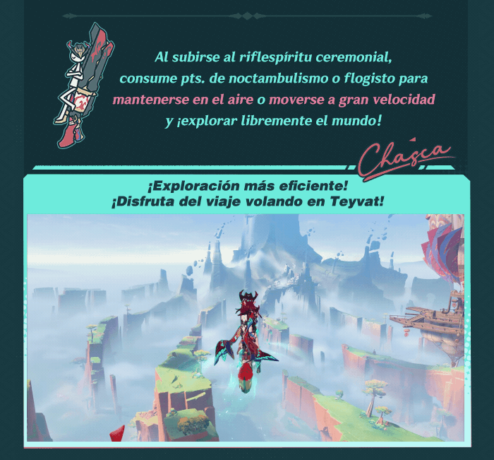 Genshin Impact - Un gran mundo lleno de aventuras