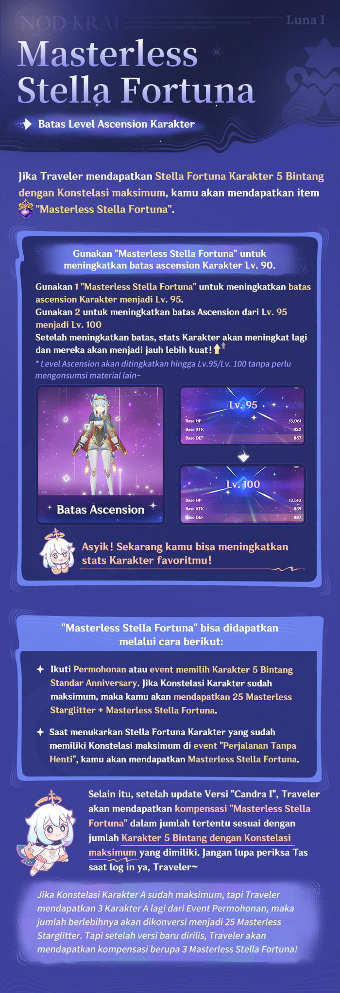 Genshin Impact - Melangkah Bertualang Dalam Dunia Penuh Fantasi