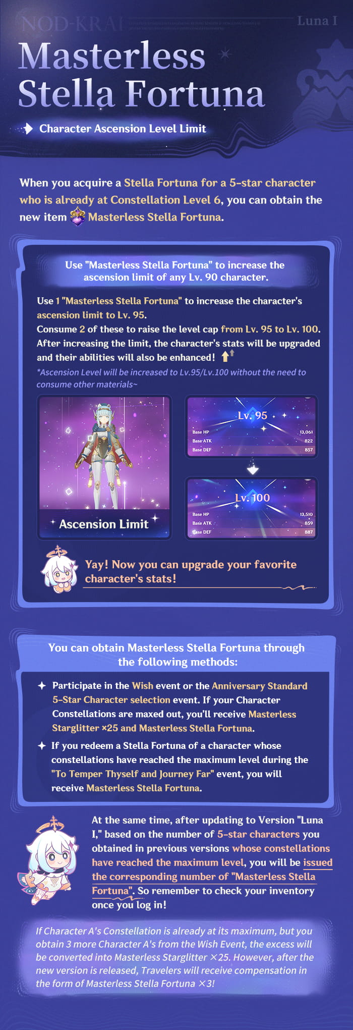 Genshin Impact – Step Into a Vast Magical World of Adventure