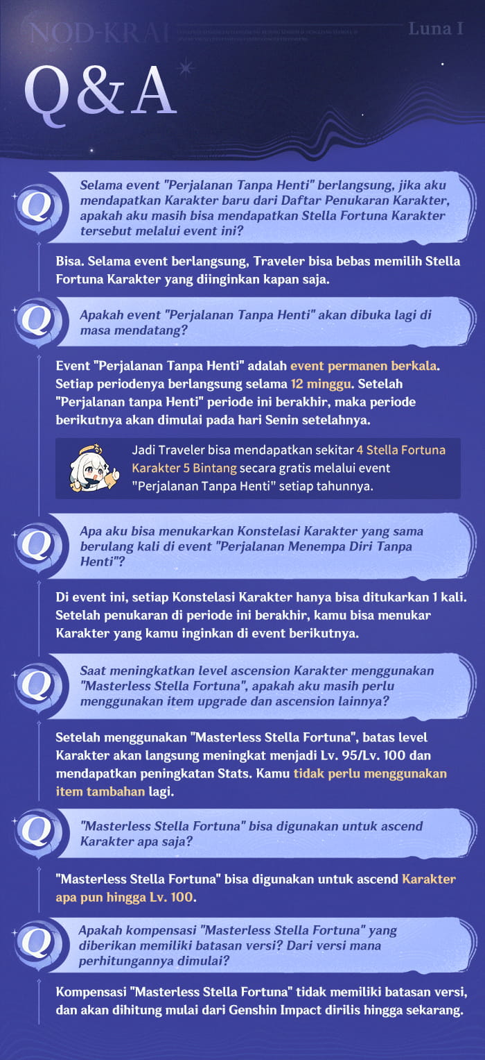 Genshin Impact - Melangkah Bertualang Dalam Dunia Penuh Fantasi