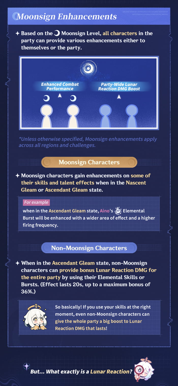The Blessing of Moonlight New Team Bonus Effect and Elemental Reaction ...
