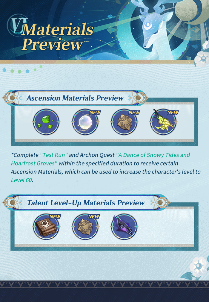 Genshin Impact – Step Into a Vast Magical World of Adventure