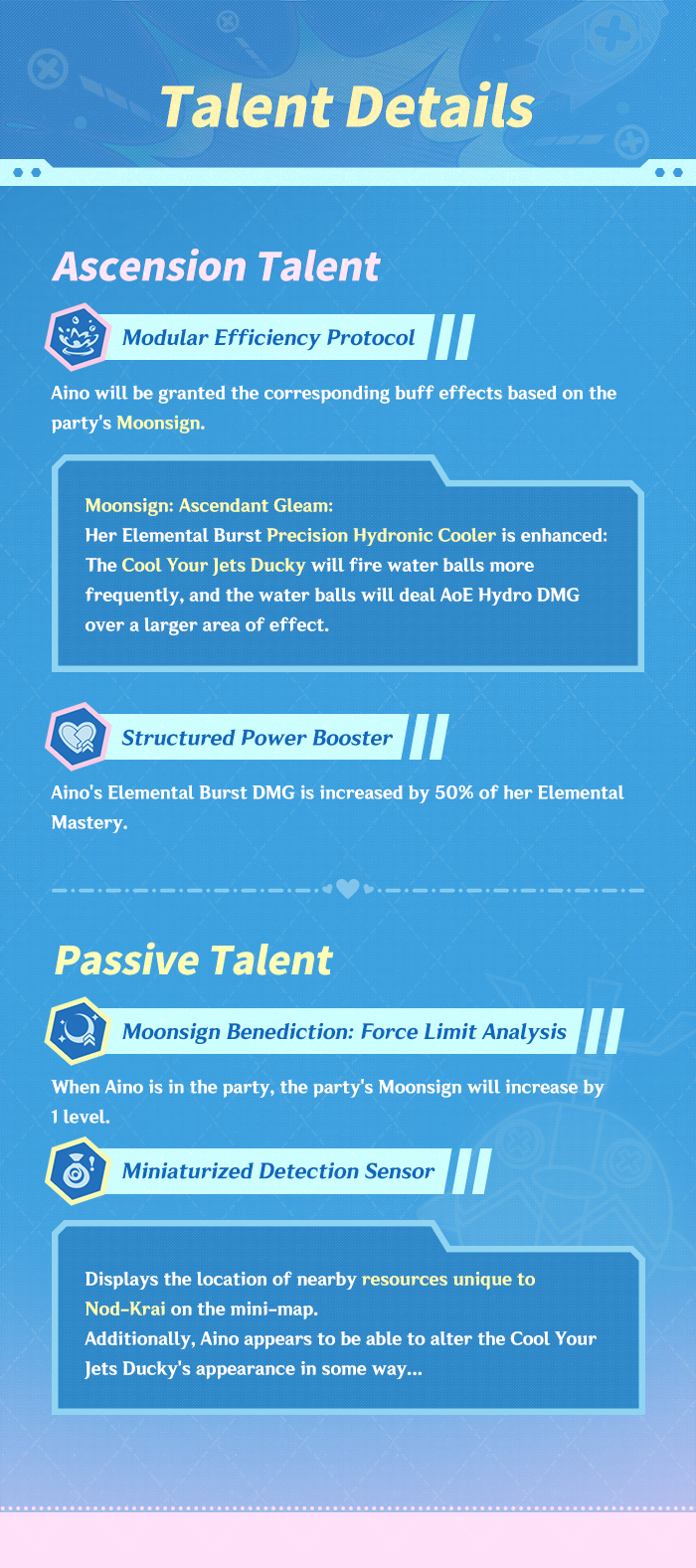 Character Skill Showcase — "Clinky-Clank Gadgets-A-Gogo" Aino | Genshin ...