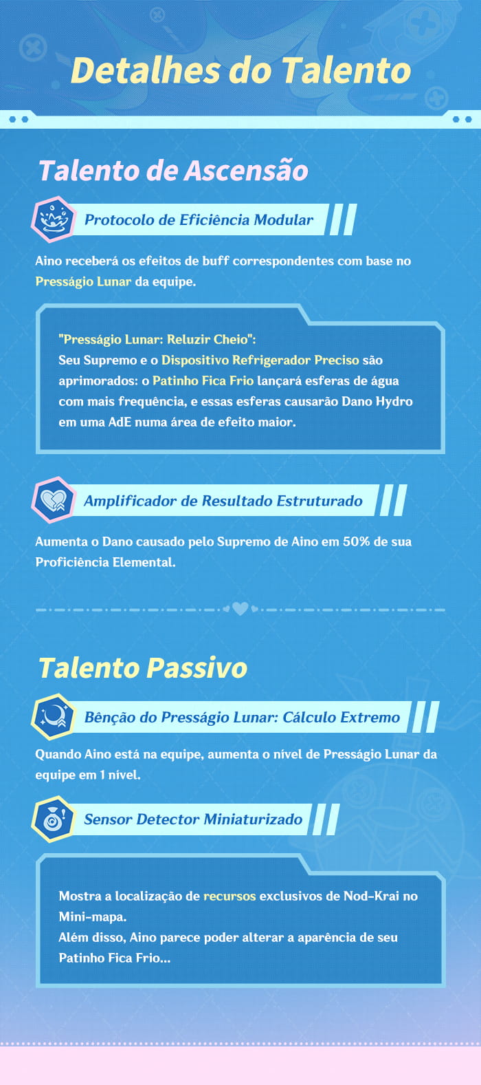 Genshin Impact - Entre nesse Vasto Mundo Mágico de Aventura