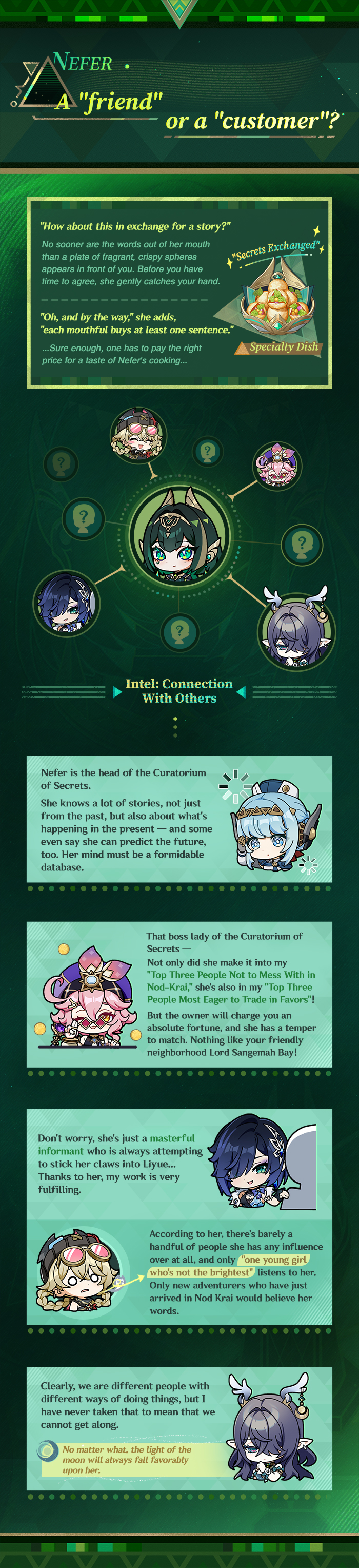 Genshin Impact – Step Into a Vast Magical World of Adventure