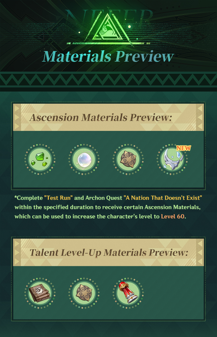 Character Skill Showcase — "Secret Beneath the Sands" Nefer | Genshin ...
