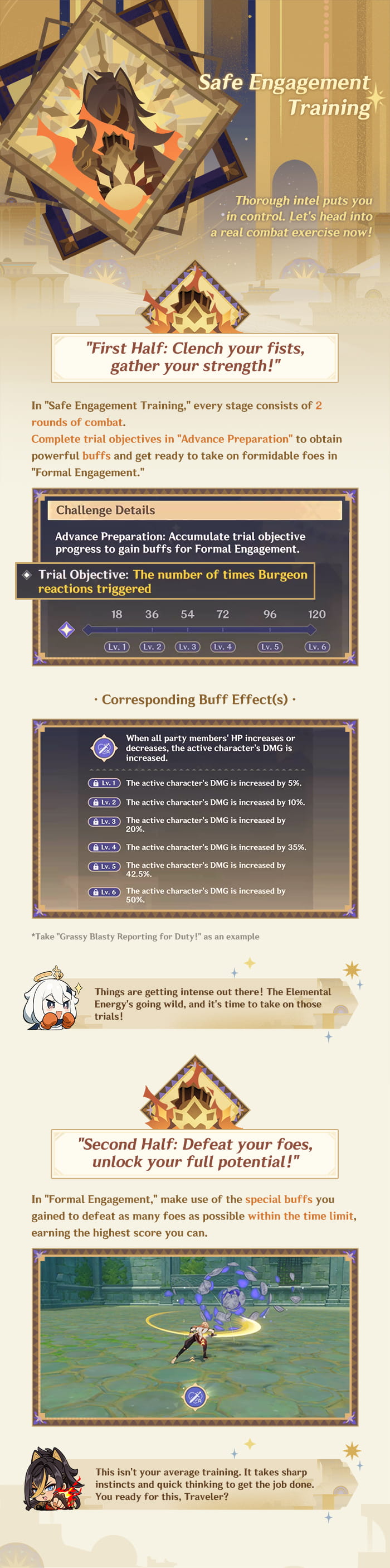 Scout Enemies, Solve Puzzles, Let Engagement Training Begin! | Genshin ...