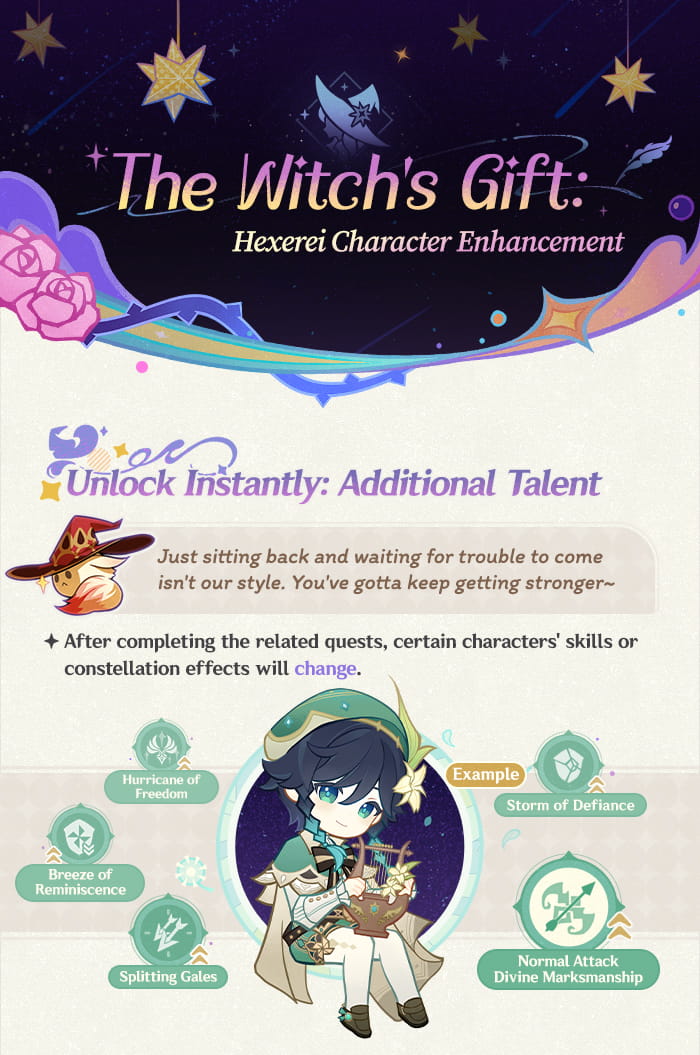 Witch's Homework | Genshin Impact Guides and News