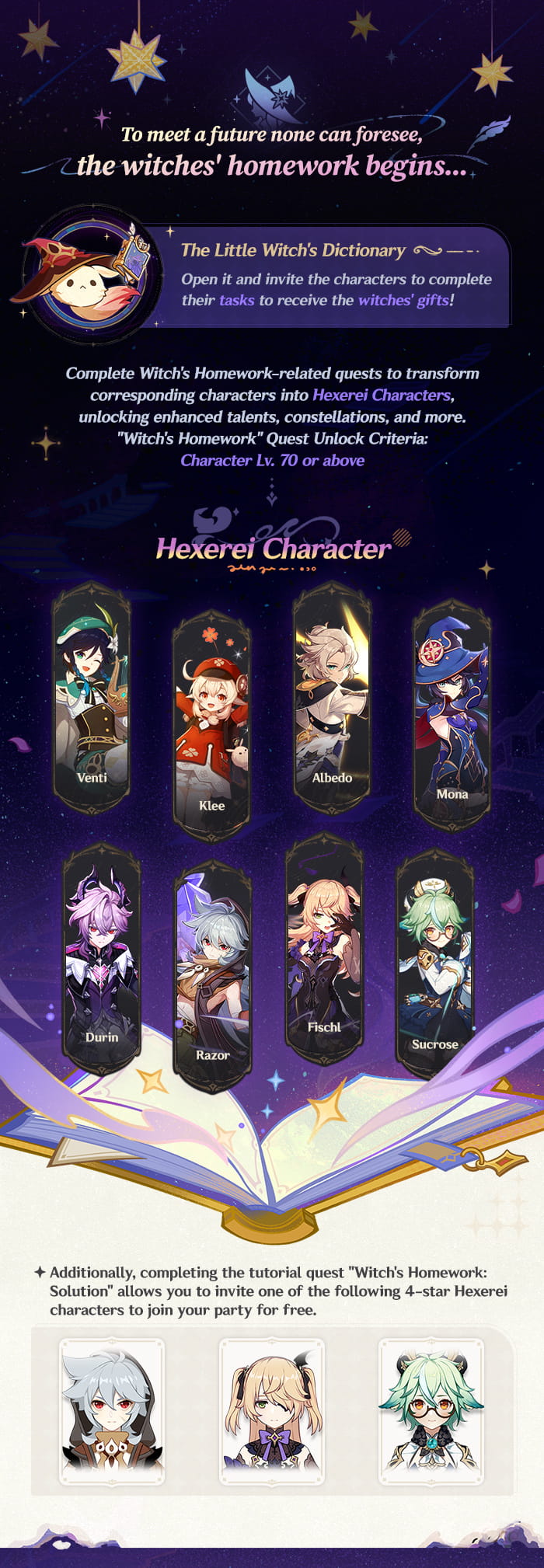 Witch's Homework | Genshin Impact Guides and News