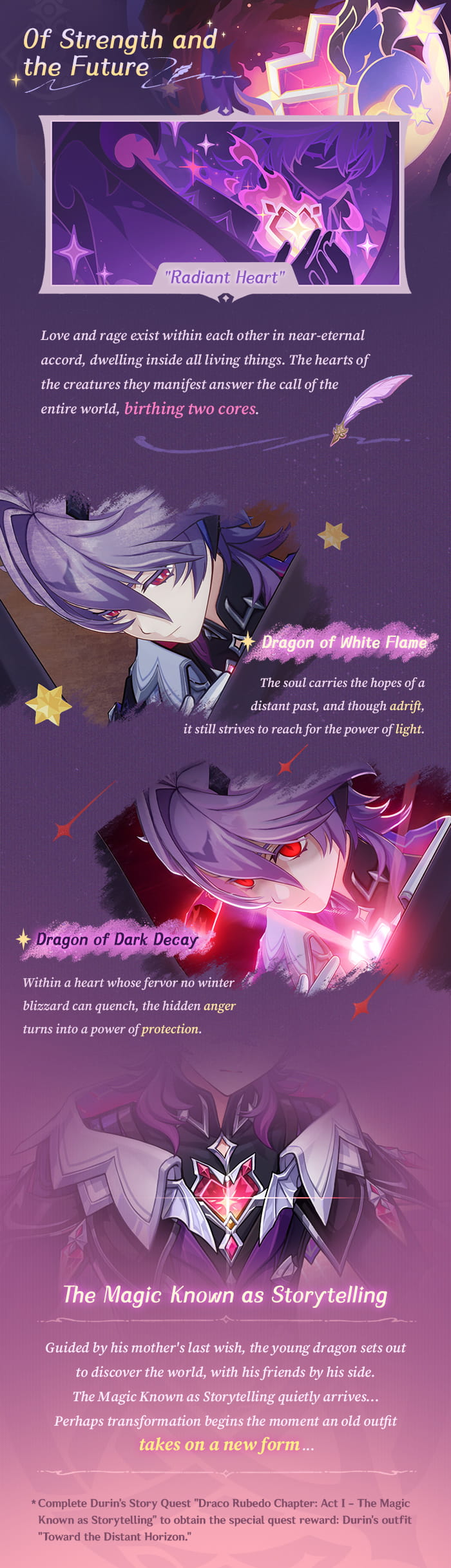 Character Introduction — "The Undying Fire" Durin | Genshin Impact ...