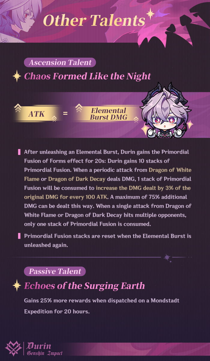 Character Skill Showcase — Durin | Genshin Impact Guides and News