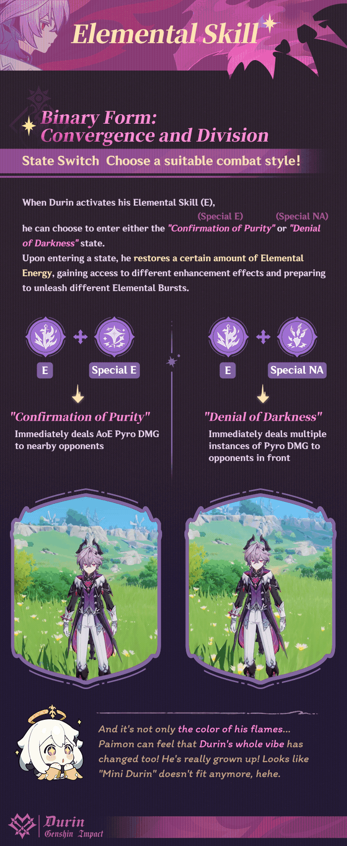 Genshin Impact – Step Into a Vast Magical World of Adventure
