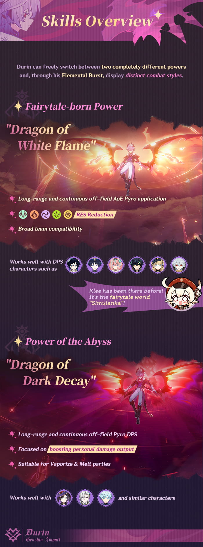 Character Skill Showcase — Durin | Genshin Impact Guides and News