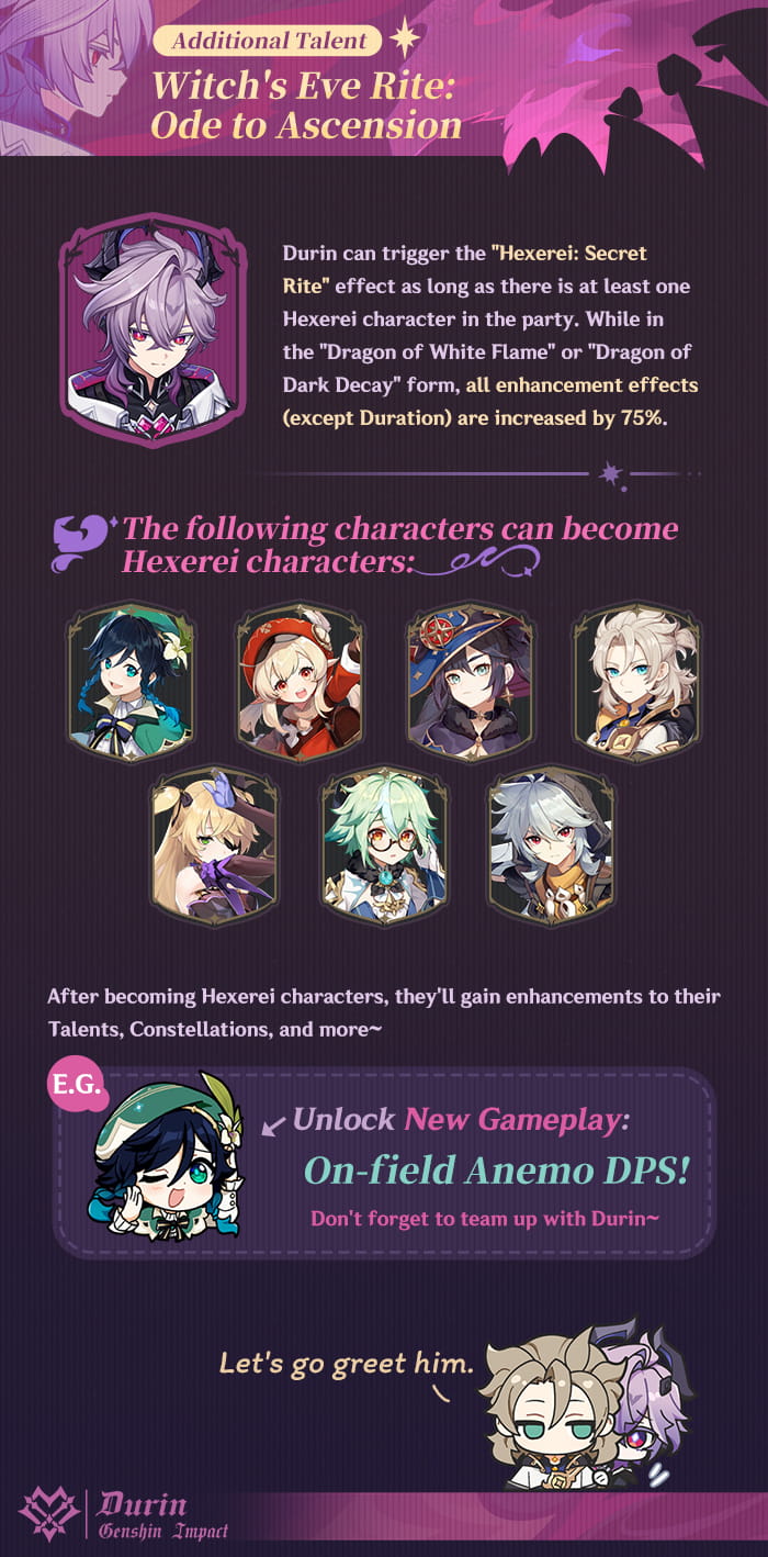 Character Skill Showcase — Durin | Genshin Impact Guides and News