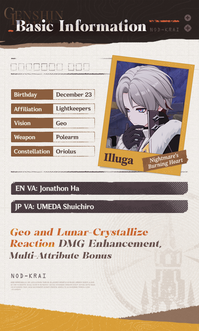 Character Introduction and Skill Showcase: "Nightmare's Burning Heart ...