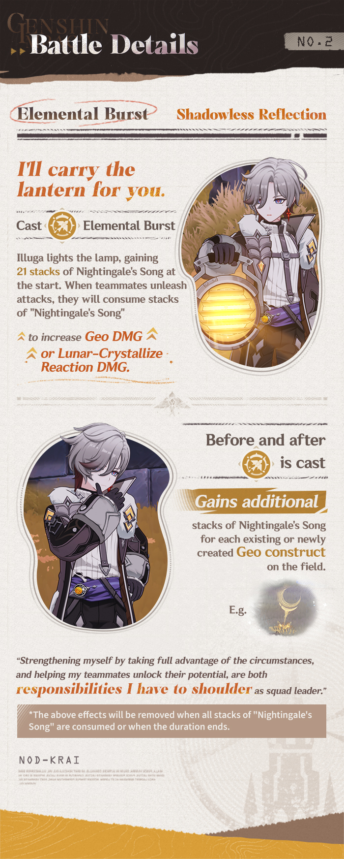 Character Introduction and Skill Showcase: "Nightmare's Burning Heart ...
