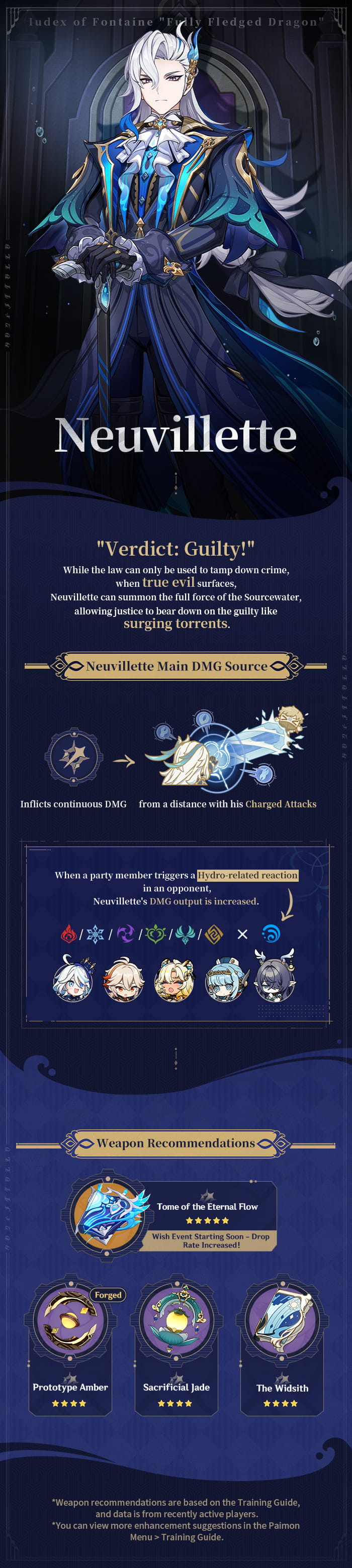 Neuvillette: The Latest | Genshin Impact Guides and News