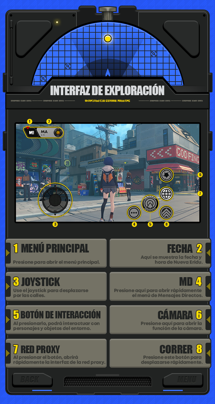 Fairy Library: Menú principal| Web Oficial de «Zenless Zone Zero»