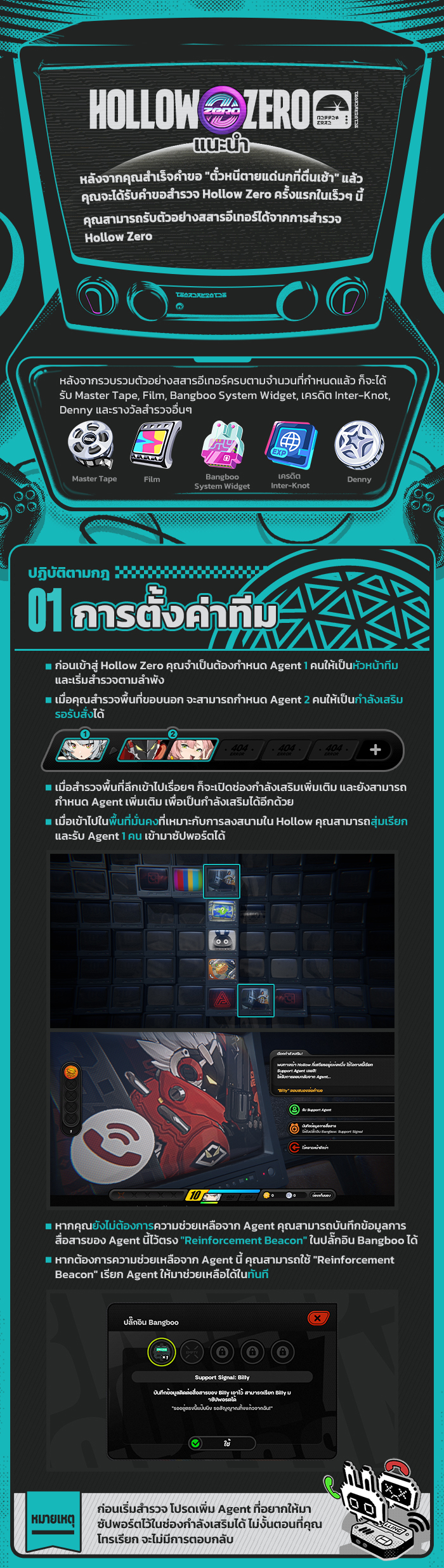 Fairy Library: Hollow Zero|[Zenless Zone Zero] เว็บไซต์ทางการ