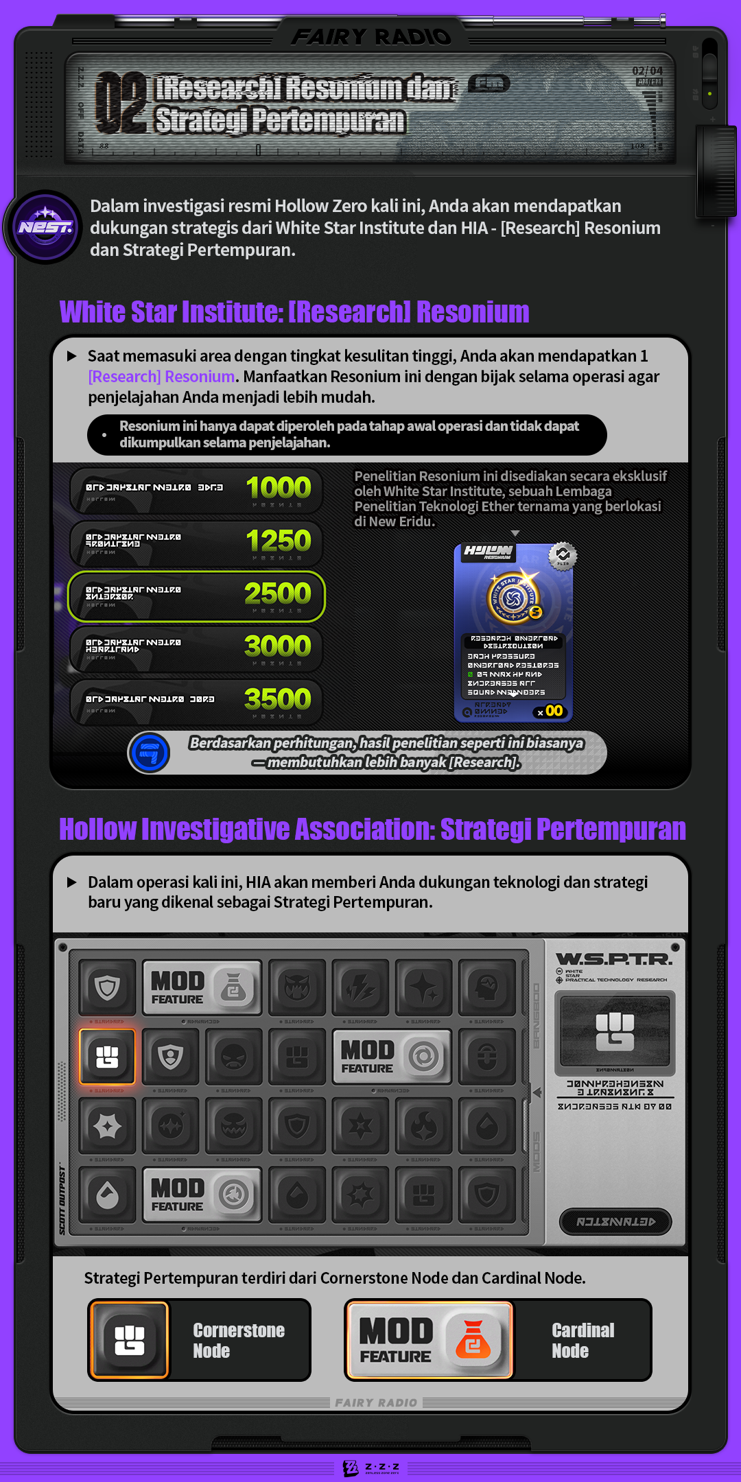 Radio Fairy: Kembali ke Hollow Zero | Situs Resmi Zenless Zone Zero