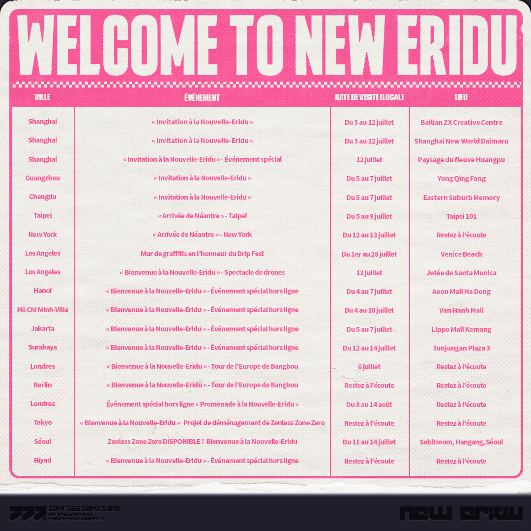 Guide touristique de Ridu | Site officiel de Zenless Zone Zero