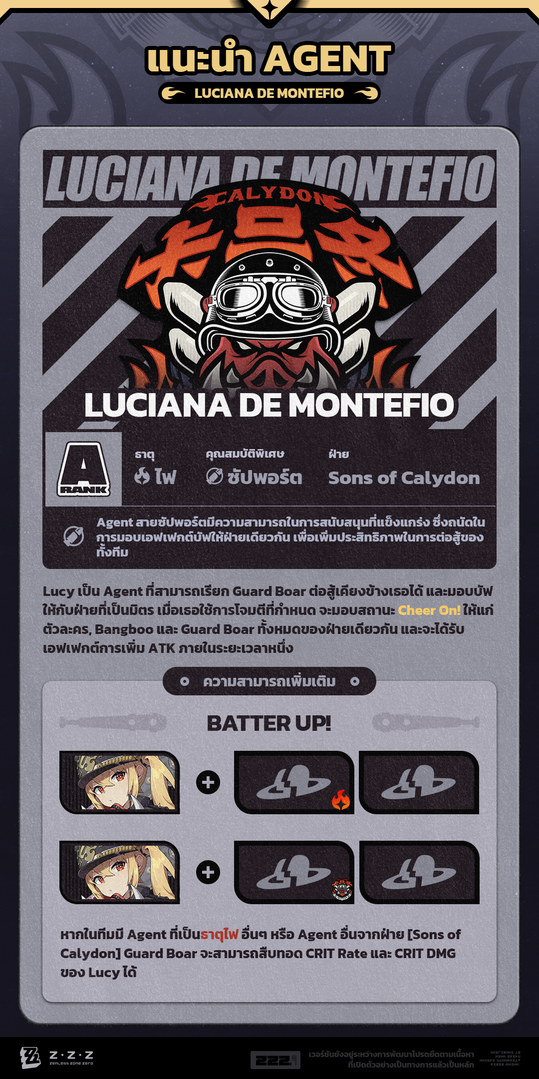 แนะนำกลไก Agent: Lucy|[Zenless Zone Zero] เว็บไซต์ทางการ