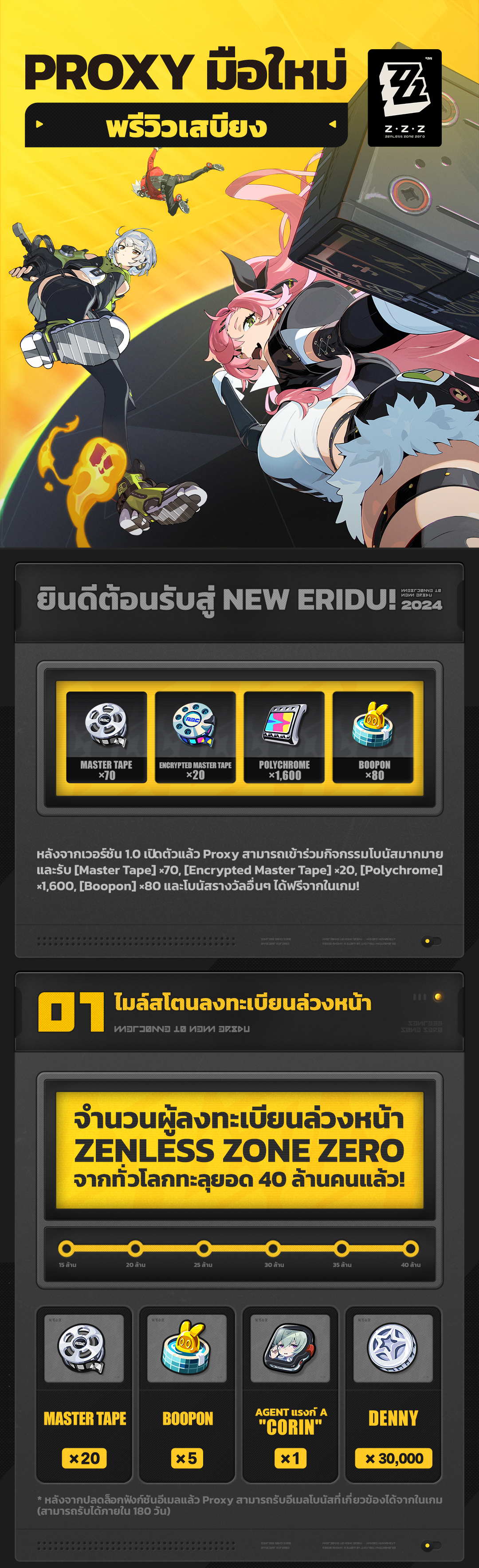 "Zenless Zone Zero" พรีวิวเสบียง Proxy มือใหม่|[Zenless Zone Zero] เว็บไซต์ทางการ