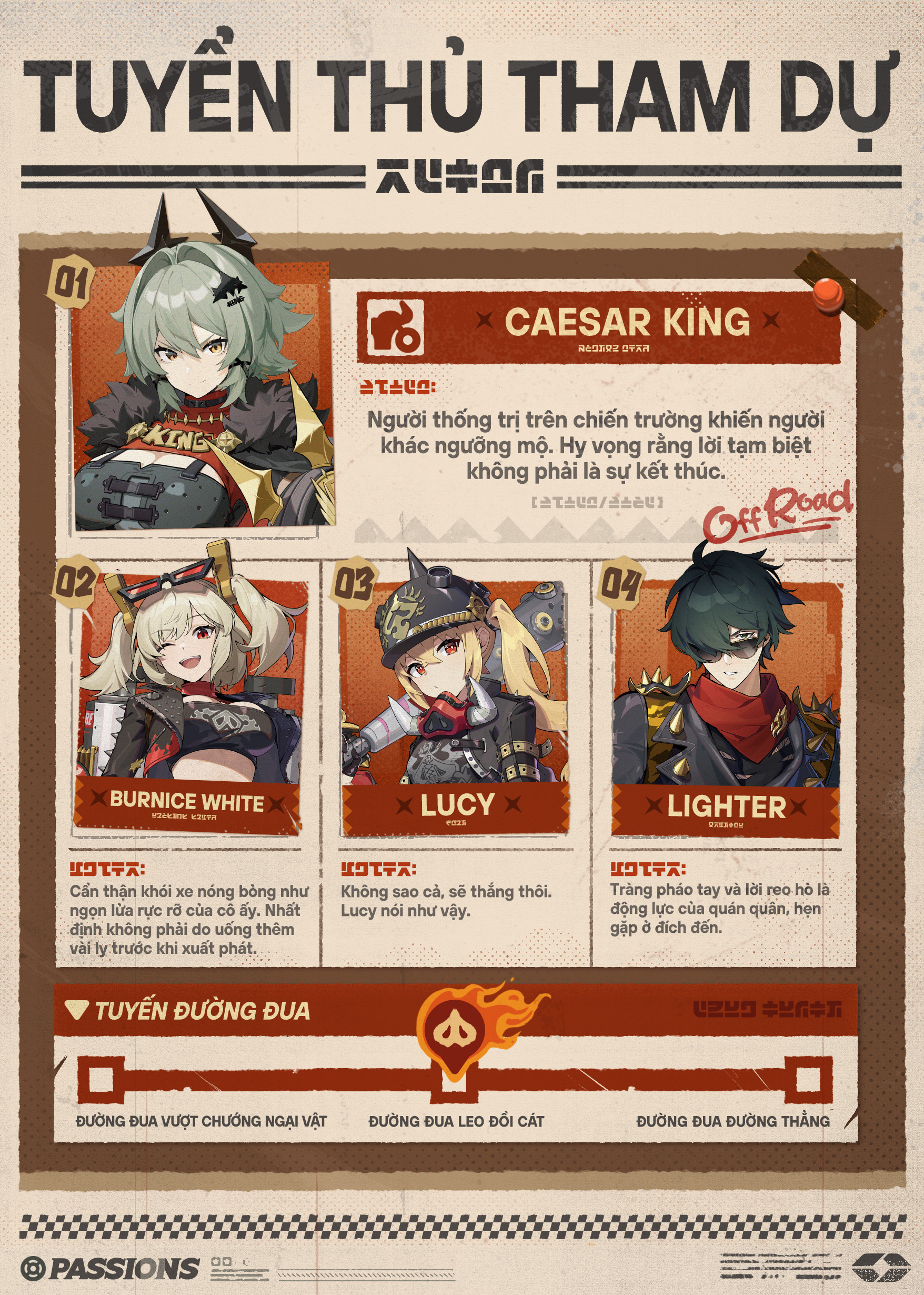 Những Đứa Con Của Calydon | Giải Đua Tốc Độ Vành Đai Ngoài, Bắt Đầu ...