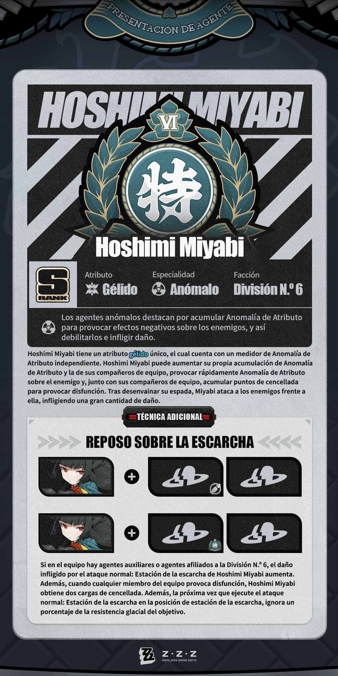 Mecánicas de agente: Hoshimi Miyabi | Web Oficial de «Zenless Zone Zero»