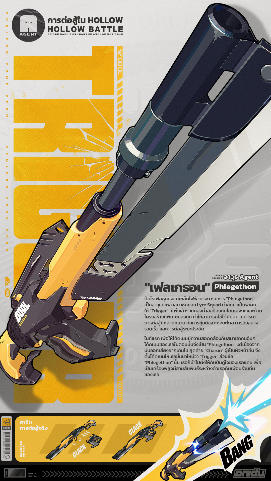 บันทึกการสัมภาษณ์ "Behind the Agent": "Trigger" |[Zenless Zone Zero ...