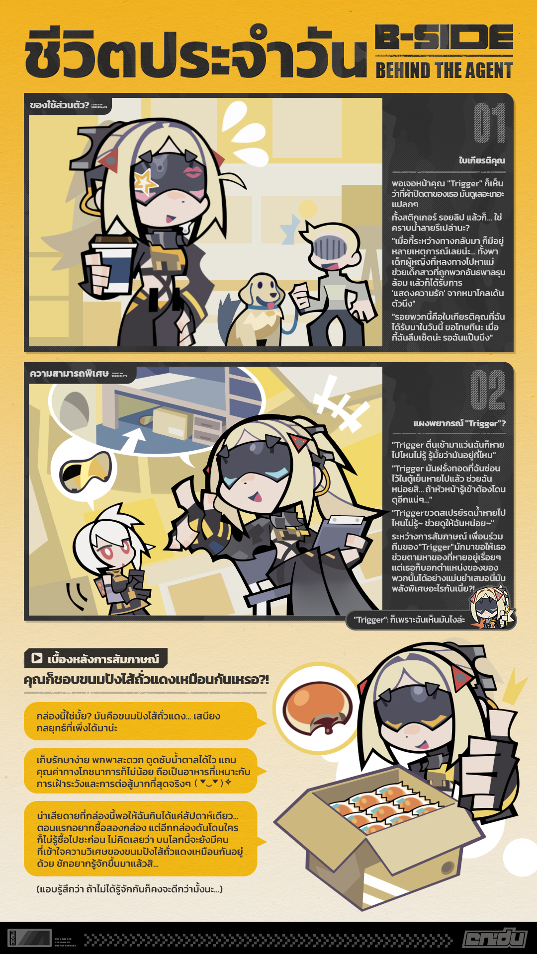 บันทึกการสัมภาษณ์ "Behind the Agent": "Trigger" |[Zenless Zone Zero ...