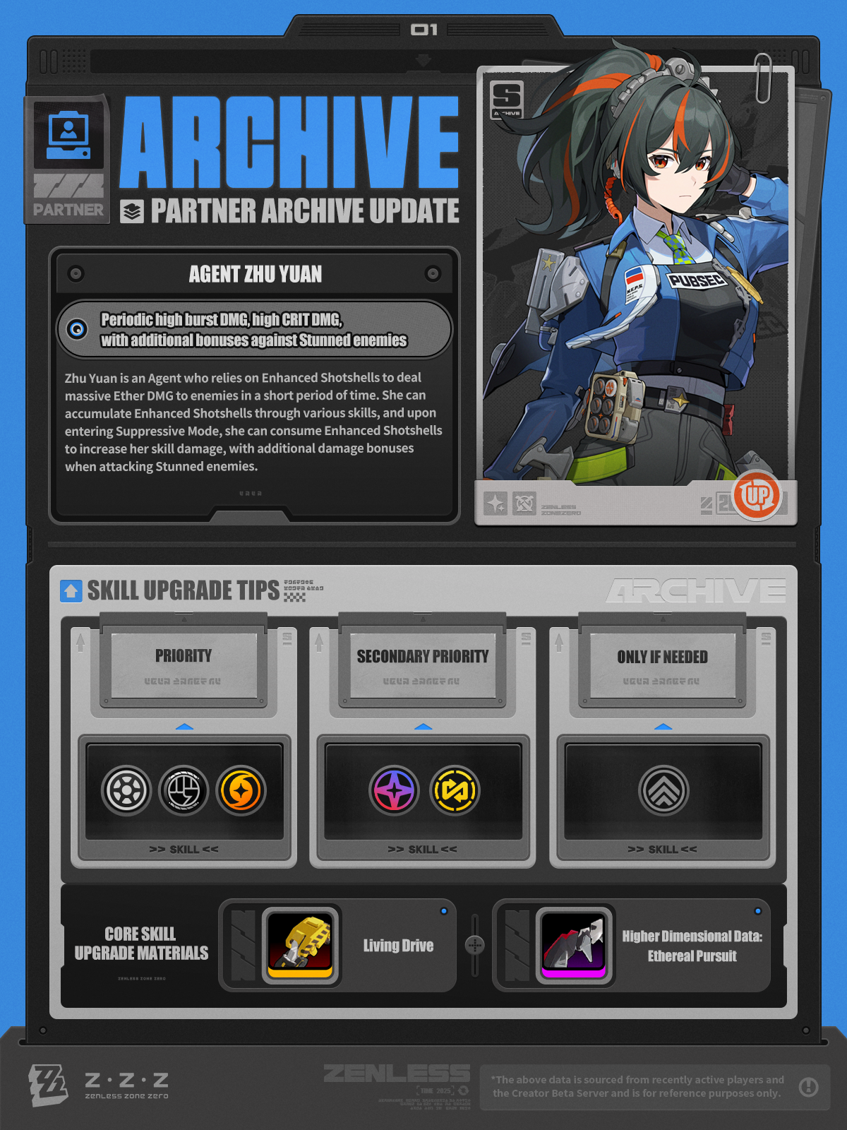 Partner Archive Update | Zhu Yuan | Zenless Zone Zero Official Site