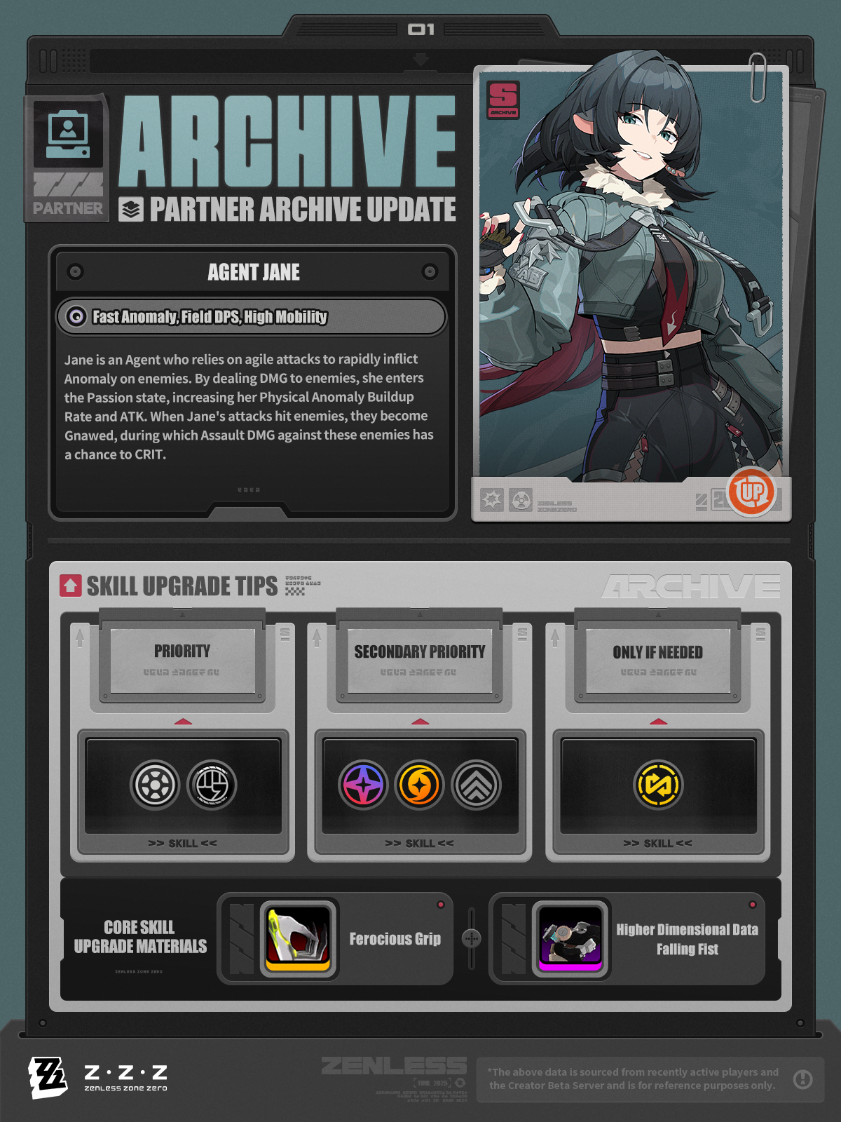 Partner Archive Update | Jane | Zenless Zone Zero Official Site