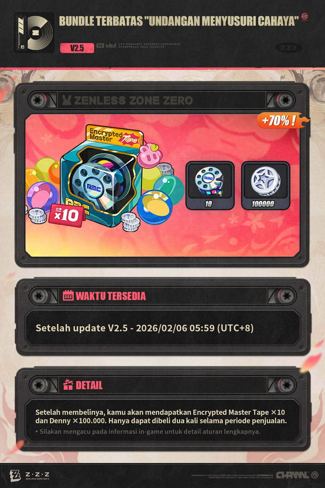 Preview Event Promo Terbatas V2.5 dan Update "Toko" | Situs Resmi ...
