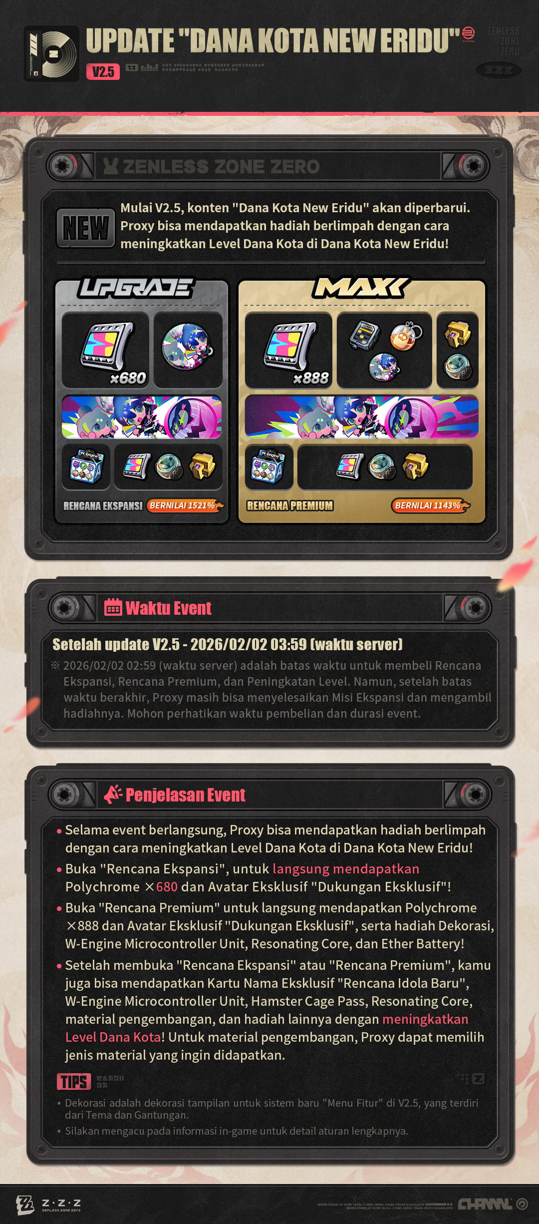 Preview Event Promo Terbatas V2.5 dan Update "Toko" | Situs Resmi ...