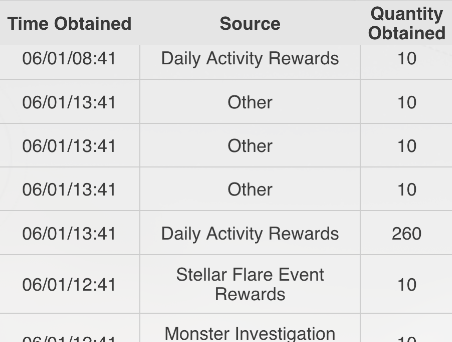 Download HoYoLAB to check out your unique trailblaze record